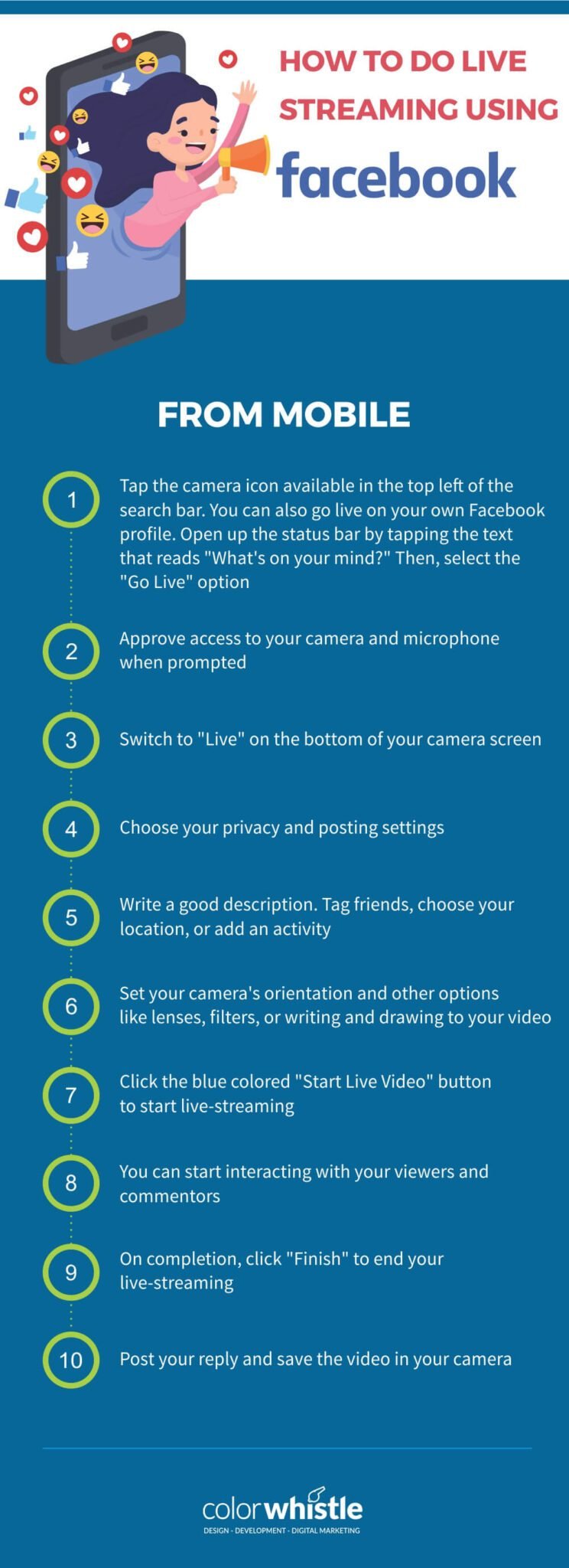 Embed Live Video, Host Live Stream on Website Guide 2025