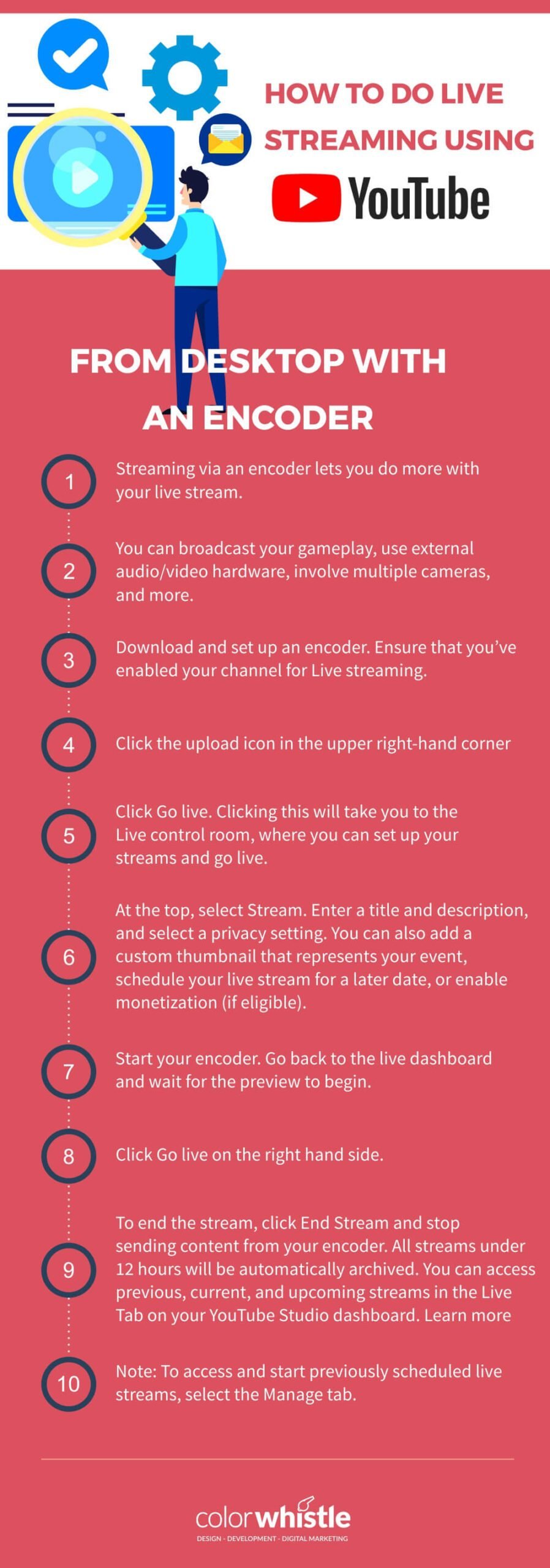 Embed Live Video, Host Live Stream on Website Guide 2025