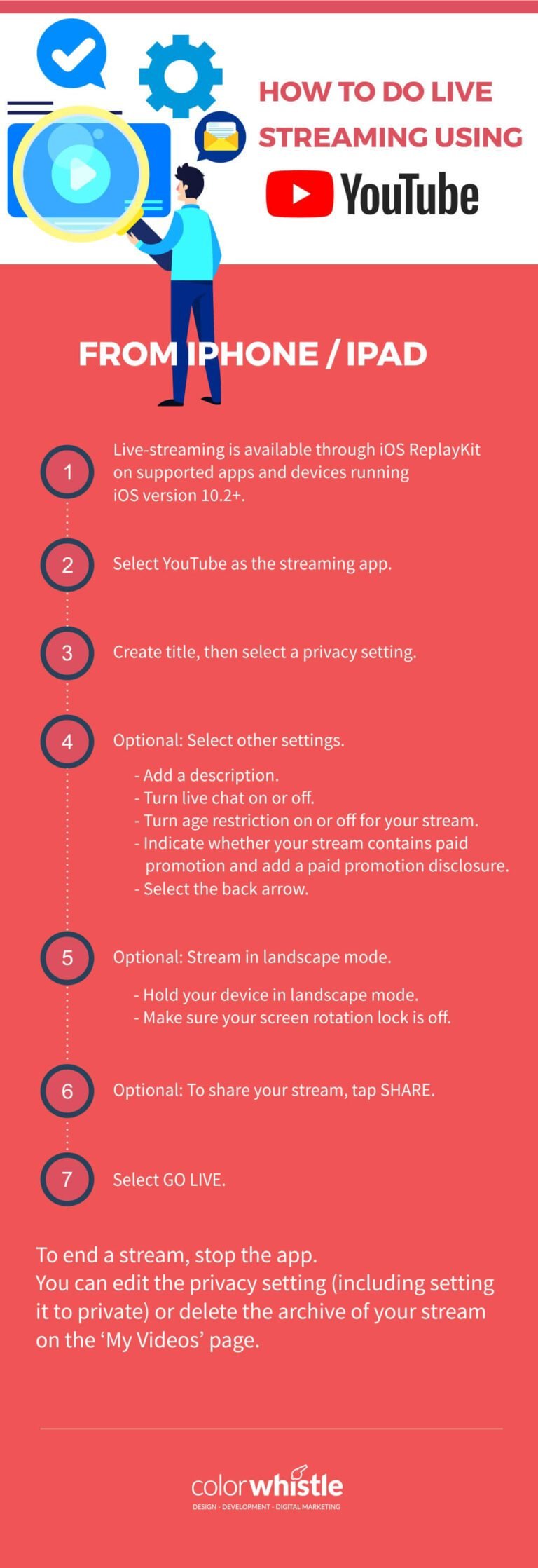 Embed Live Video, Host Live Stream on Website Guide 2026
