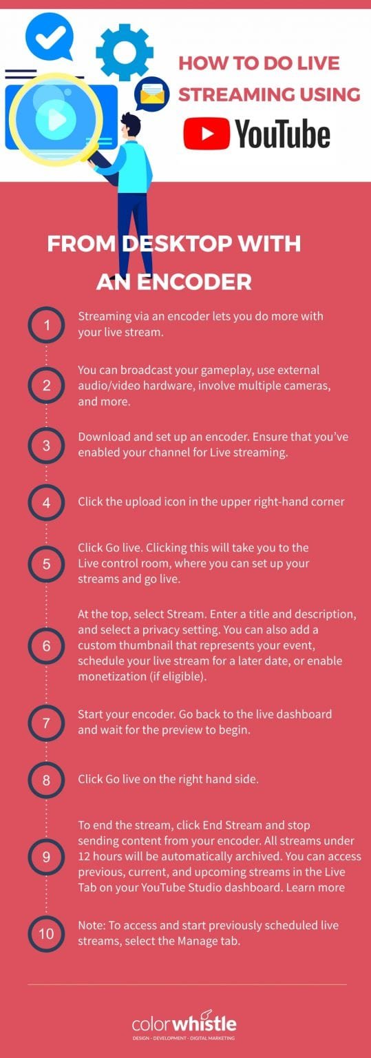 How To Add Live Streaming Video On Your Website in 2022? - ColorWhistle