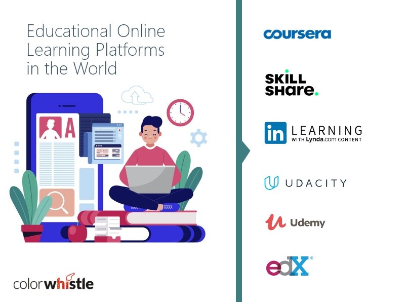 Top 6 Online Learning Platforms In The World For 2022 ColorWhistle