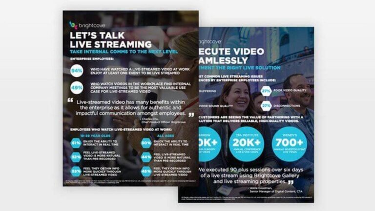 10+ Best Live Streaming Apps, Platforms in 2025 - ColorWhistle