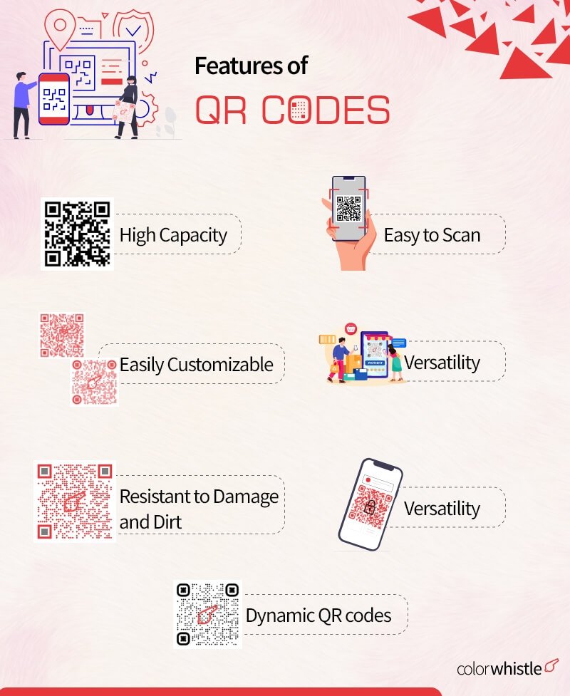 QR Code Features Use Cases Custom QR Codes QR Code Examples