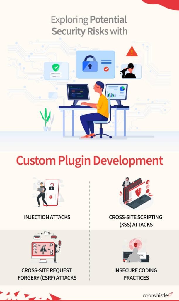 Custom Plugin Development Services to Boost Business Growth Custom Plugin Development Services to Boost Business Growth