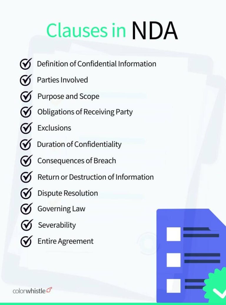 Non-Disclosure Agreements a Detailed Guide