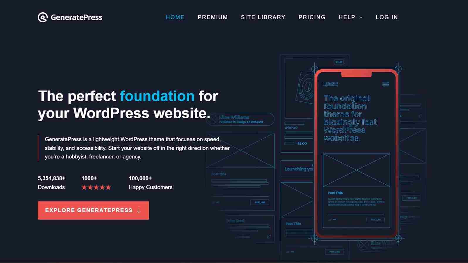 Top 10 Mobile Friendly Wordpress Themes For 2024 Colorwhistle