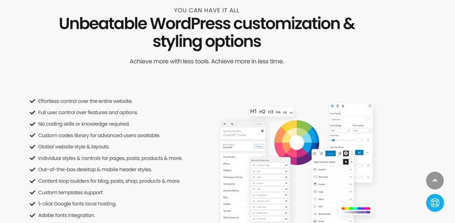 Top 10 Mobile Friendly Wordpress Themes For 2024 Colorwhistle