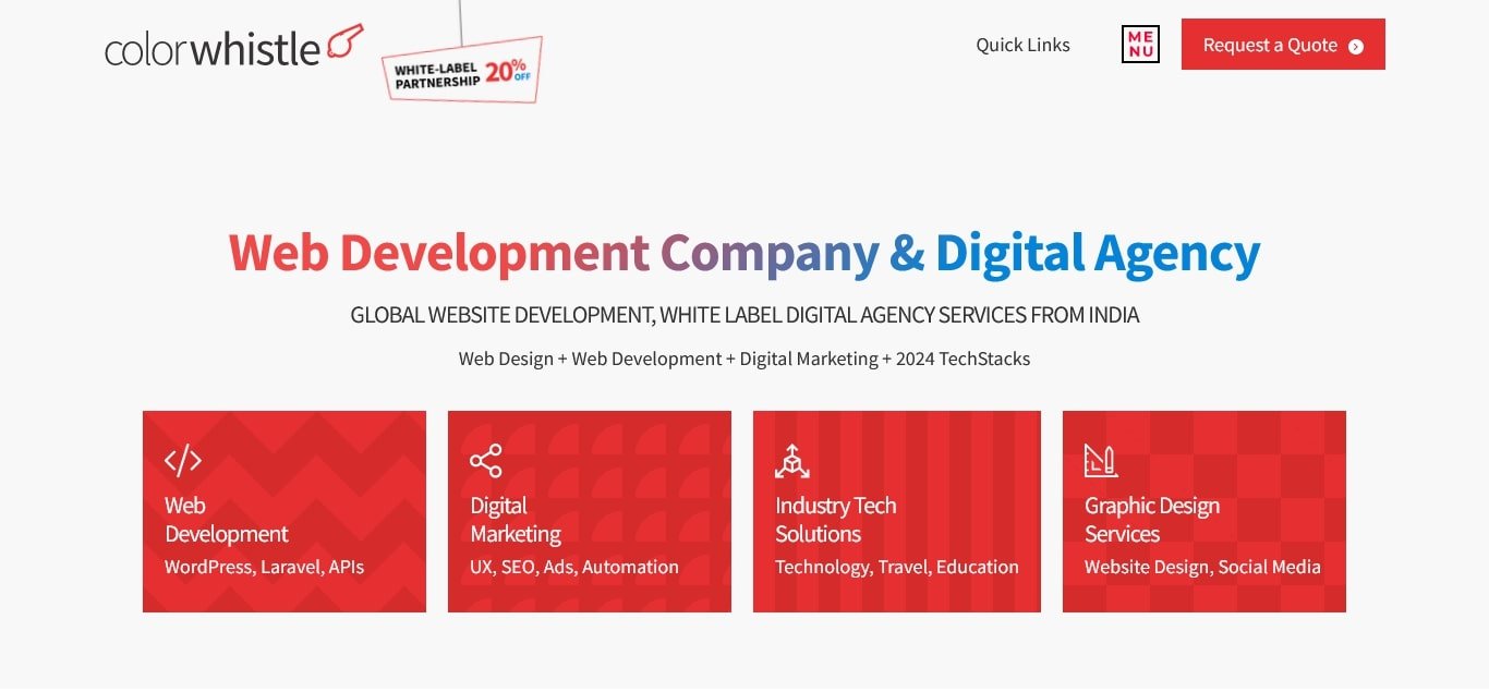 WordPress Development Checklist (+ PDF) Outsourcing