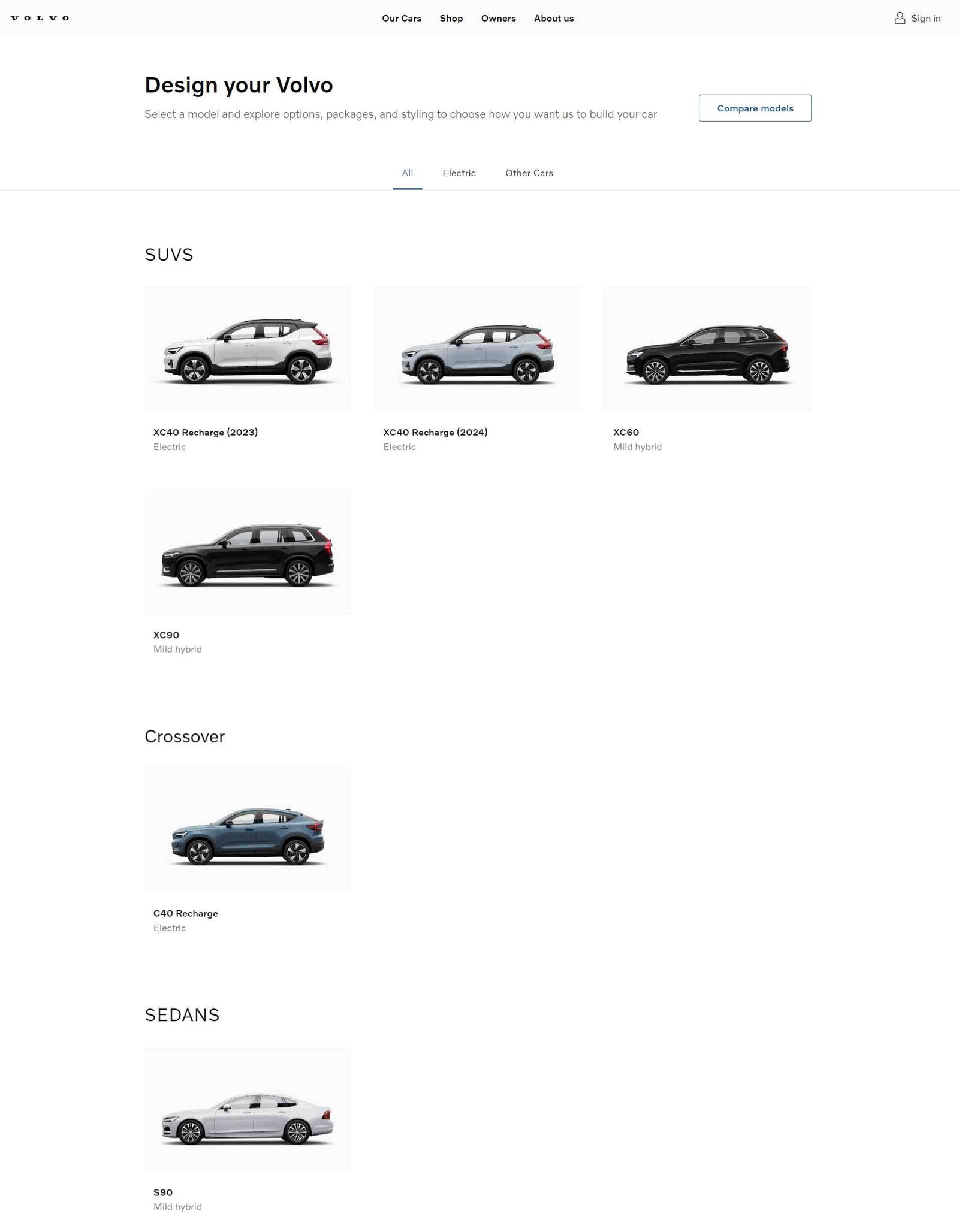 Current Trends in Automotive E-commerce 2026