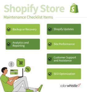 Essential Shopify Store Maintenance Checklist for 2026