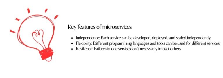 How Microservices Improve Scalability In Educational Technology