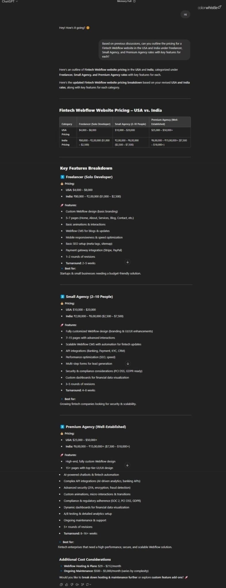 Webflow Website Cost USA vs. India Pricing Breakdown