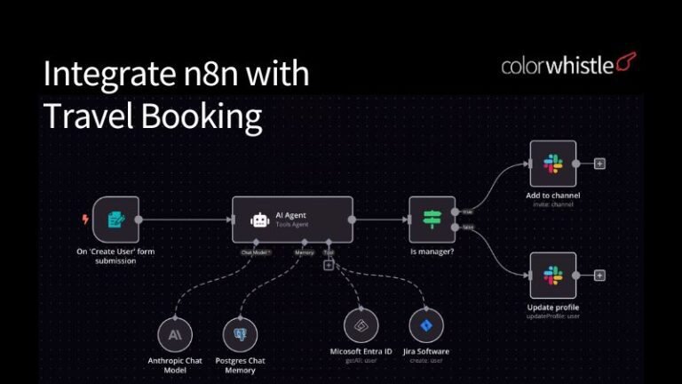 Digital Agency Blog Inspirations - Design, Development, DM | ColorWhistle