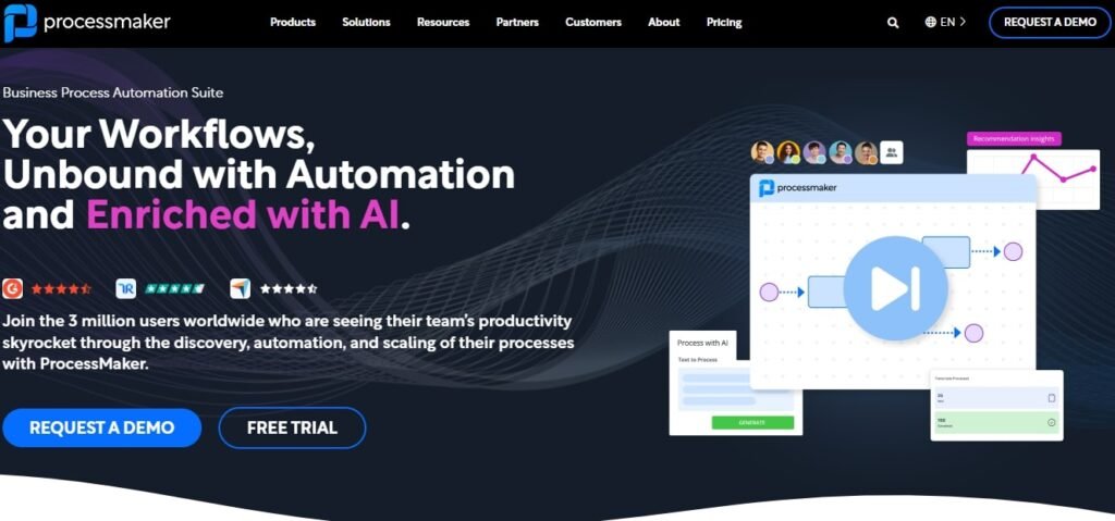 Top Open Source Workflow Automation Tools For Custom Platforms 0741